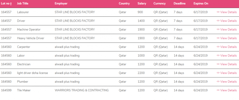 International Jobs-The Best Job for You. - EDCOPY.COM