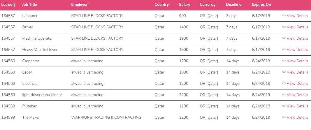 International Jobs-The Best Job for You. - EDCOPY.COM
