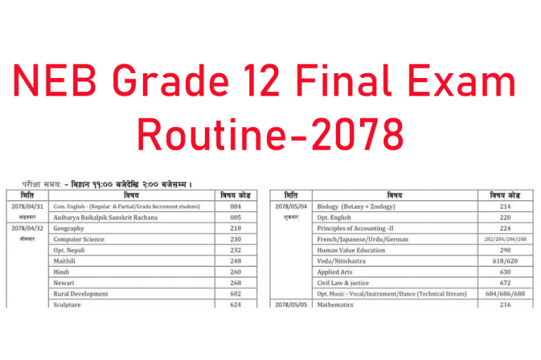 NEB Grade 12 Examination Routine-2078 - EDCOPY.COM