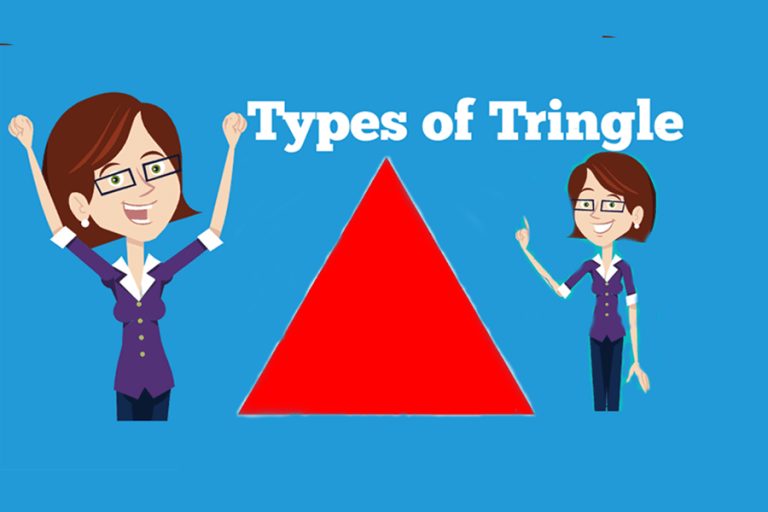 Types of Angles with Example-Basic Geometry - EDCOPY.COM